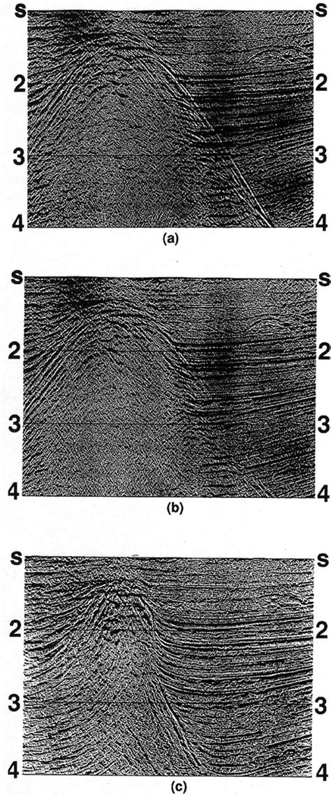 Seismic Migration Aapg Wiki