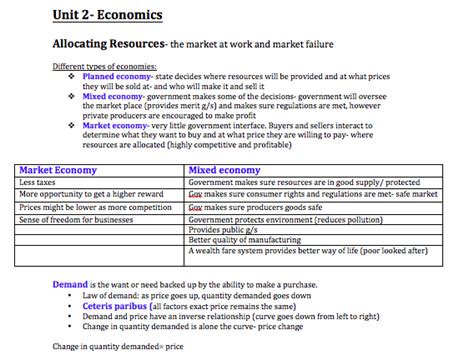 Igcse Economics Revision Teaching Resources