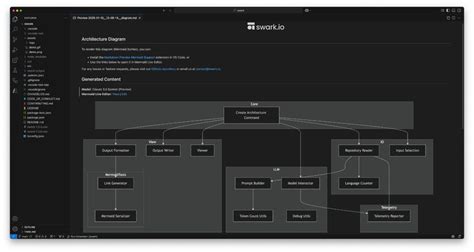 Automatically Create Architecture Diagrams From Your Code Swark Is A