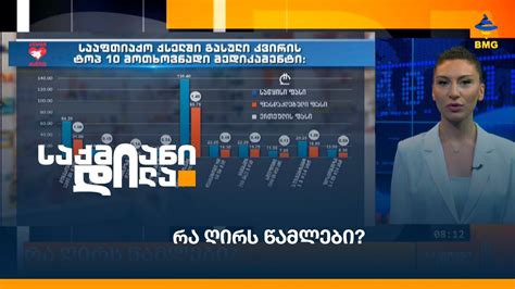 რა ღირს წამლები Youtube