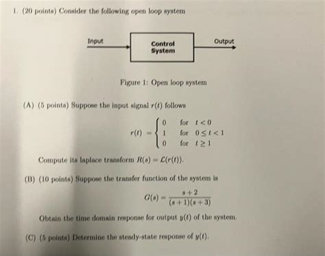 Solved Points Consider The Following Open Loop Chegg