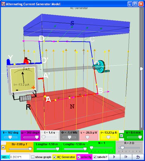 Open Source Physics Singapore Ejs Open Source Alternating Current