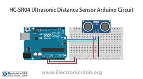 Interfacing An Hc Sr Ultrasonic Distance Sensor With Arduino Electronics