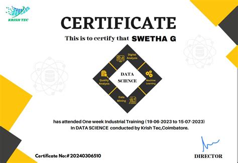 Swetha G On Linkedin Datascience Newbeginnings