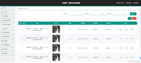 基于javaspringbootvue国风汉服文化交流宣传系统springboot汉服宣传购买系统 Csdn博客