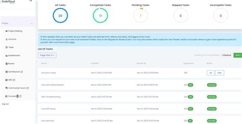 Chaithanya Gudiwada On Linkedin Devops Linux