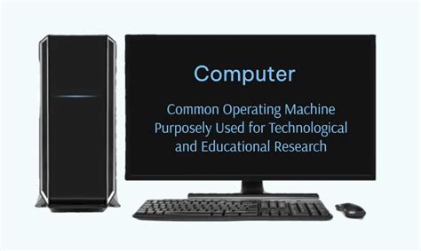 List Of Full Forms In Computer A To Z Full Forms