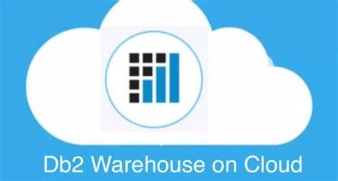 Intelligent IBM Db2 Database Assessment Test Attempts 153 Quiz