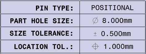 Changing A Length Parameter To A String Parameter Via A Rule Eng Tips