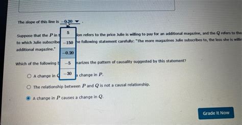 Solved Suppose That The Relationship Between Price P And Chegg Com