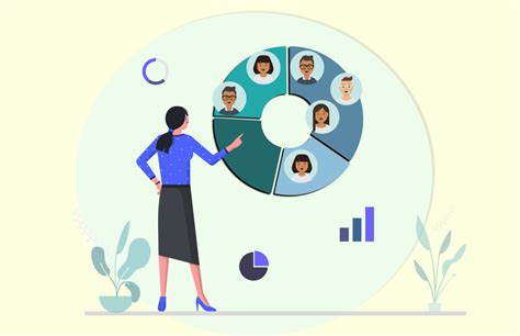 Psychographic Segmentation Fynzo®