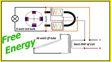Back Emf Circuit Diagram