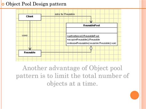 design patterns ppt download