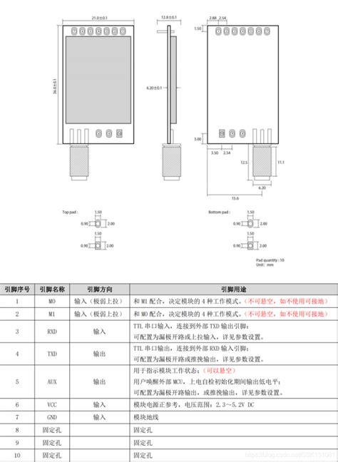 用于arduino、esp32或esp8266的ebyte Lora E32sx1278设备：规格和基本用法 第一部分e32 Ttl 100 Csdn博客
