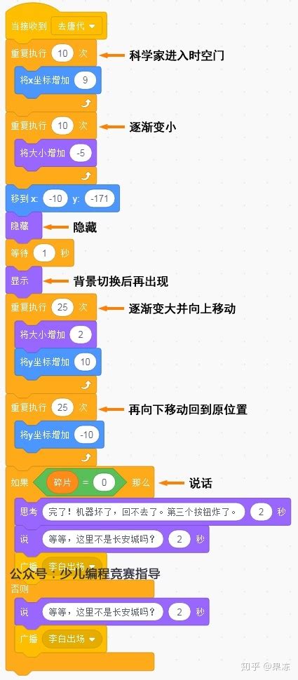 Scratch全国少儿编程竞赛获奖作品《时空穿越》解析下篇 Scratch编程