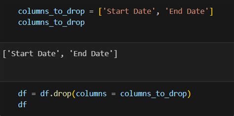 Pythonbi — Projeto Prático Modelagem Formatação E Análise De Um