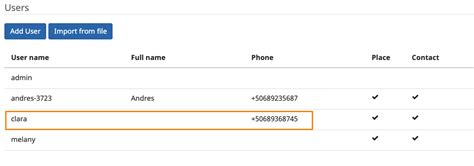 Allow Supervisors To Create Health Workers · Issue 7753 · Mediccht Core · Github