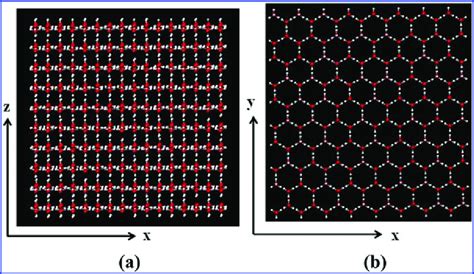 Prefect Crystal Structure Of Hexagonal Ice I H A View In X−z Download Scientific Diagram