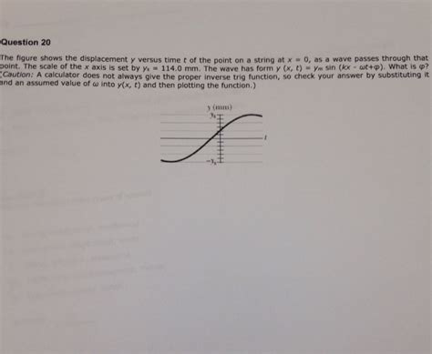 Solved The Figure Shows The Displacement Y Versus Time T Of Chegg Com