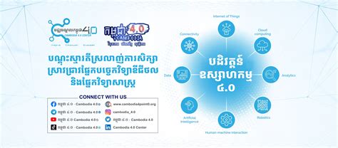 មន្ទីររៀបចំដែនដី នគរូបនីយកម្ម សំណង់ និងសុរិយោដី ខេត្តប៉ៃលិន Added A New មន្ទីររៀបចំដែនដី