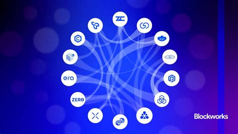 Zksync Elastic Chain Rebrand Seeks To Carve Out Scaling Niche Blockworks