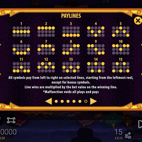 Pdf Master Thesis Design And Analysis Of Slot Machine Games And Rtp