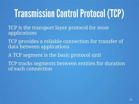 Chapter Protocol Architecture TCP IP And Internet Based Applications E PPT