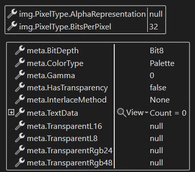 Weird PNG Resaving Issue Broken Image Issue SixLabors ImageSharp GitHub