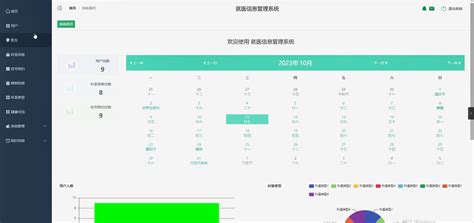 基于springboot的就医信息管理系统设计和实现 csdn博客