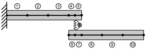 Equivalent Dynamic Modeling For The Relative Rotation Of Bolted Joint