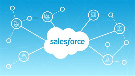 Salesforce Y Aws Fortalecen Su Integración Para Potenciar La Ia En Los Negocios Itsitio