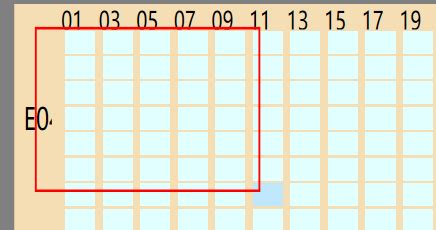 WPF Grid新增框选功能 陈傻傻周笨笨 博客园