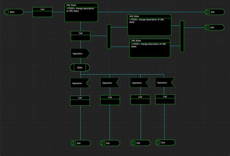 Bsa Merging Pld And Uml State Diagrams Basicpi