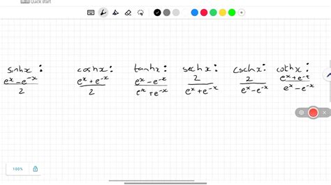 Recap Series Hyperbolic Functions And Derivatives Youtube