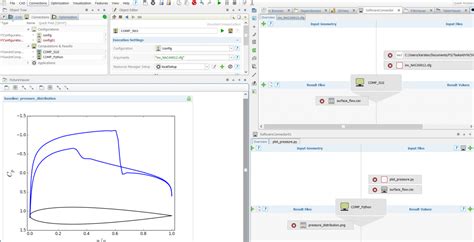 Su2 Caeses Coupling Software Connections Caeses Forum