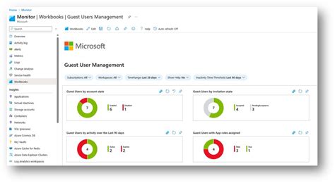 ahmed refky posted on linkedin
