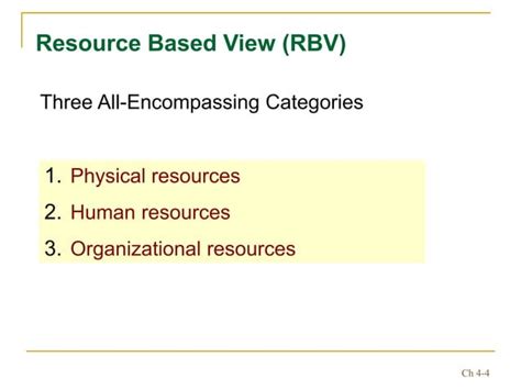 Resource Based View Theory Ppt