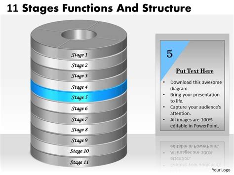Busines Ppt Diagram Stages Functions And Structure Powerpoint Template PowerPoint