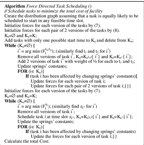 Pseudo Code For Force Directed Task Scheduling Download Scientific