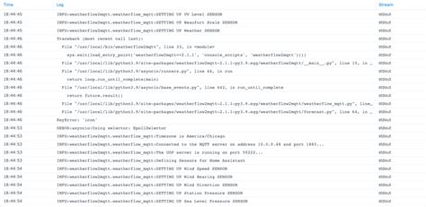 Container Constantly Restarting Keyerror Icon · Issue 87 · Briis