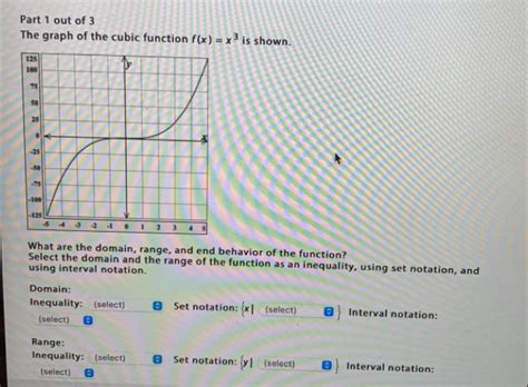 solved part 1 out of 3 the graph of the cubic function f x x 3 is