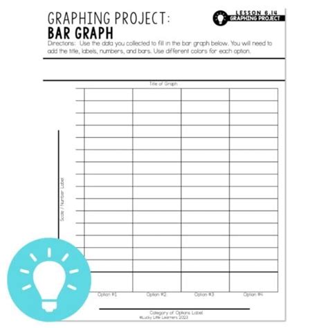 Lucky To Learn Math Lesson 614 Create Bar Graphs And Pictographs Using Data Mini Lesson