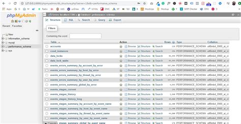 How To Access Phpmyadmin On Aws Ec2 Lightsail Ubuntu Instance