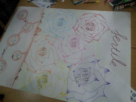 열아홉사회인 역량 표현하는 시간 그림을 대신 해 꽃을 만들고 만화를 그리고 책을 만드는 학생들