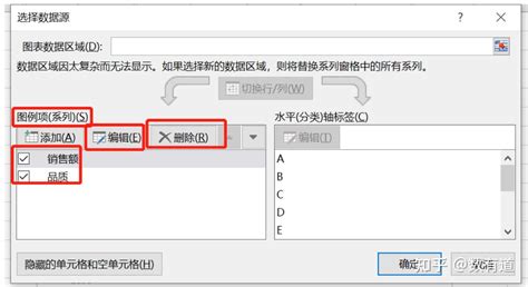 Excel 可视化 象限图 知乎