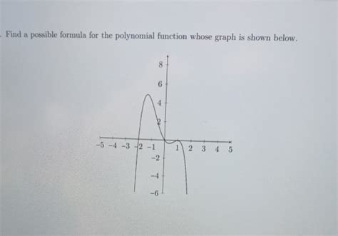 Solved Find A Possible Formula For The Polynomial Function Chegg Com