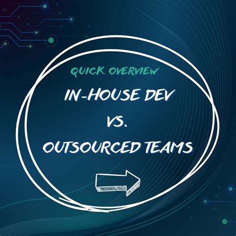 Lexunit On Linkedin Businessstrategy Founders Outsourcing