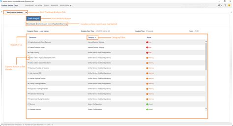 Read Best Practices Analyzer Report Microsoft Learn