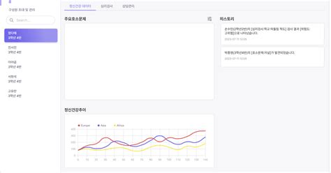상담관리 플랫폼 프론트엔드 및 퍼블리싱 Ui개발·퍼블리싱 포트폴리오 크몽