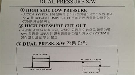 에어콘압력스위치듀얼스위치트리플스위치에어콘시스템보호부산자동차에어콘가스주입부산자동차에어콘수리부산자동차정비부산흡기크리닝커먼레일crdi수리10년타기정비센터